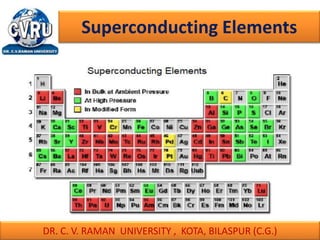 Superconductor | PPTX