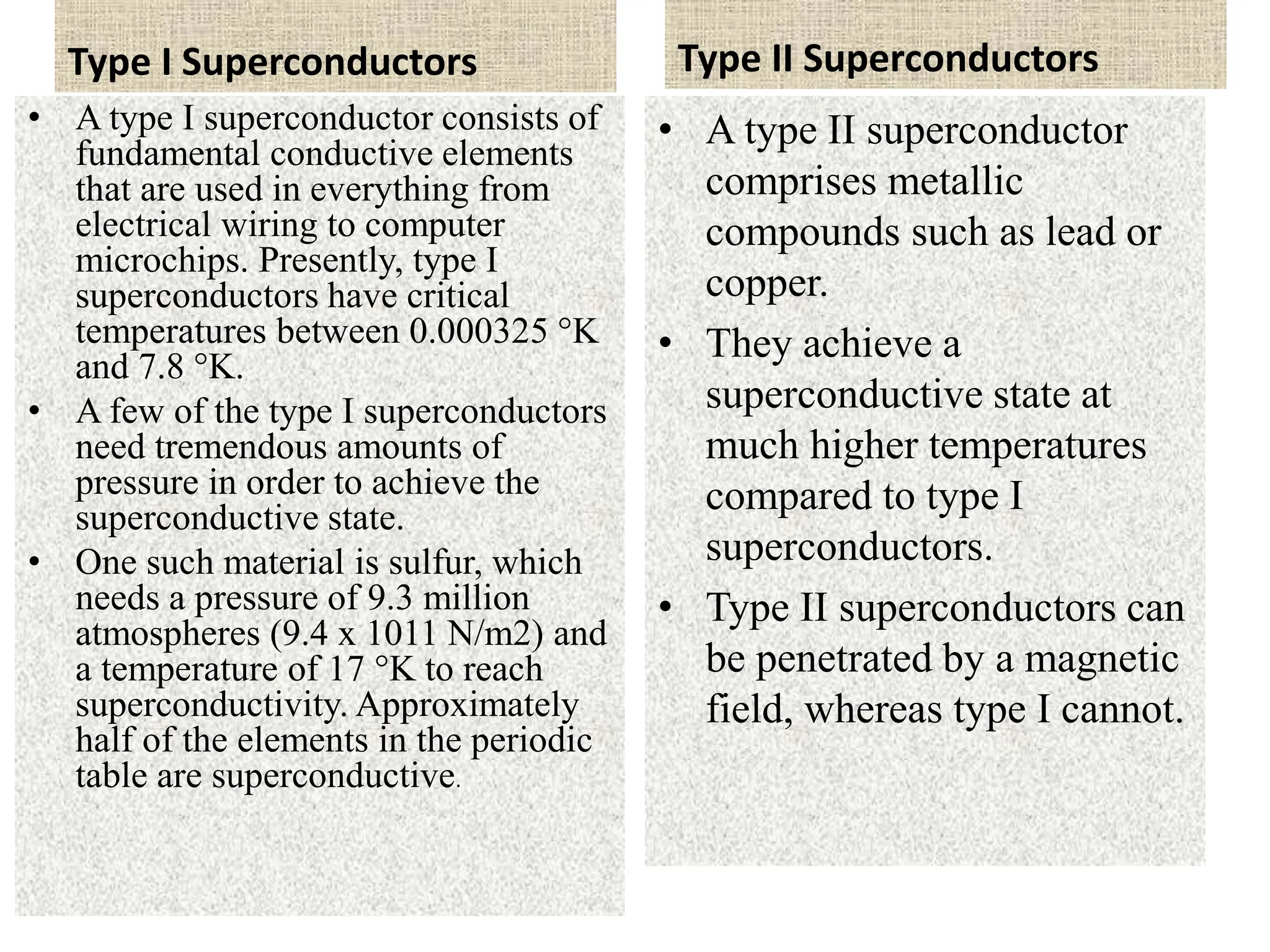 A basic Theory on Super conductors .pptx