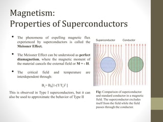 Superconductors And their Applications | PPTX