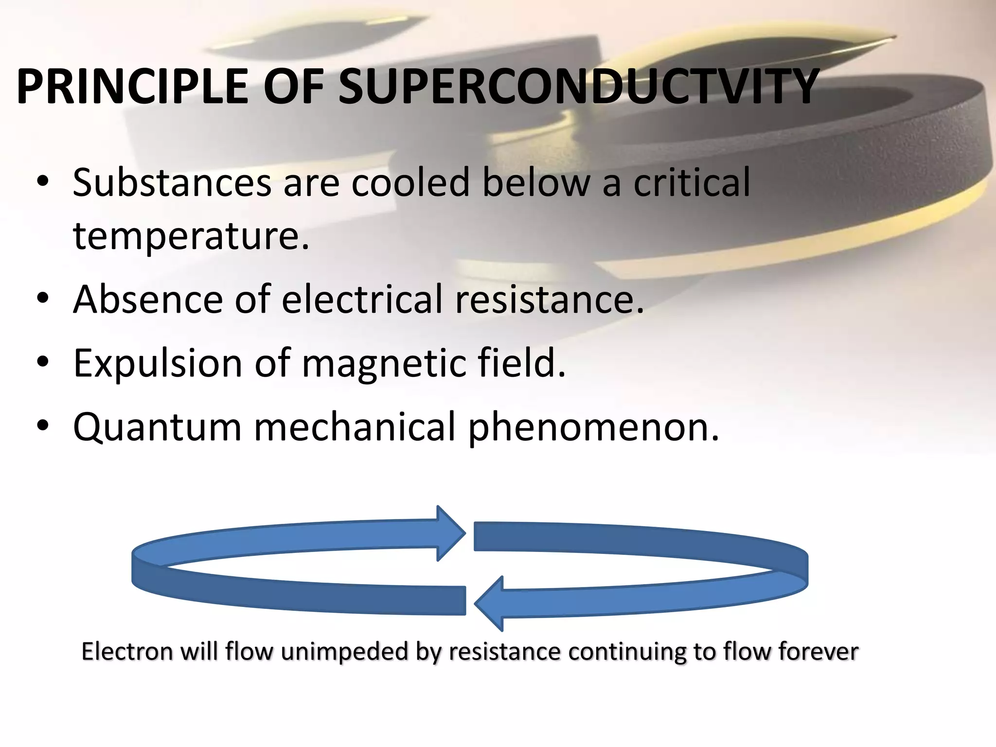 Superconductor & Ultraconductor | PPTX