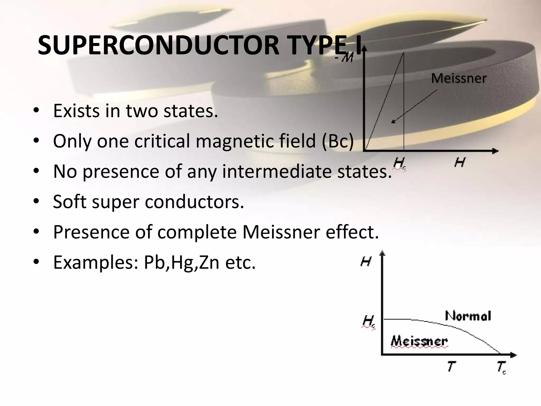 Superconductor & Ultraconductor | PPT