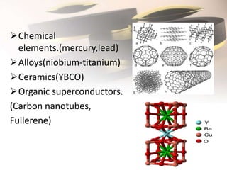 Superconductor & Ultraconductor | PPTX