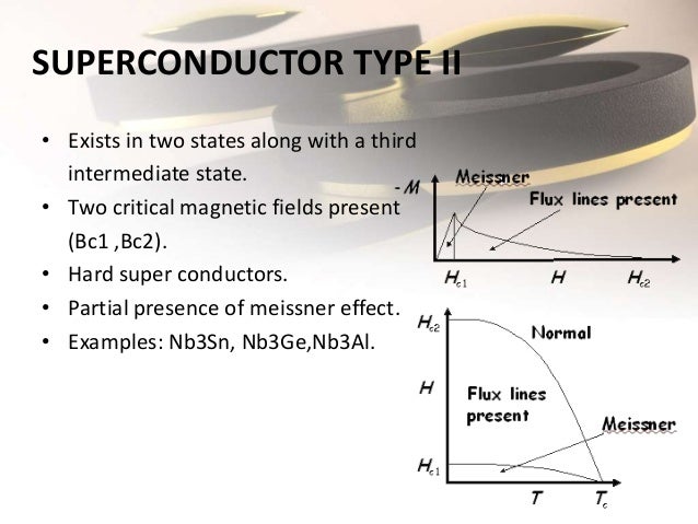Superconductor And Ultraconductor