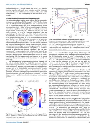 Superconductor Miasita. La nueva tecnología | PDF