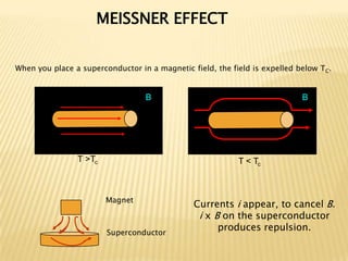 Superconductors | PPTX