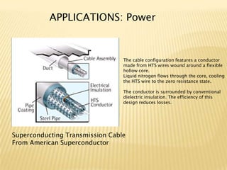Superconductors | PPTX