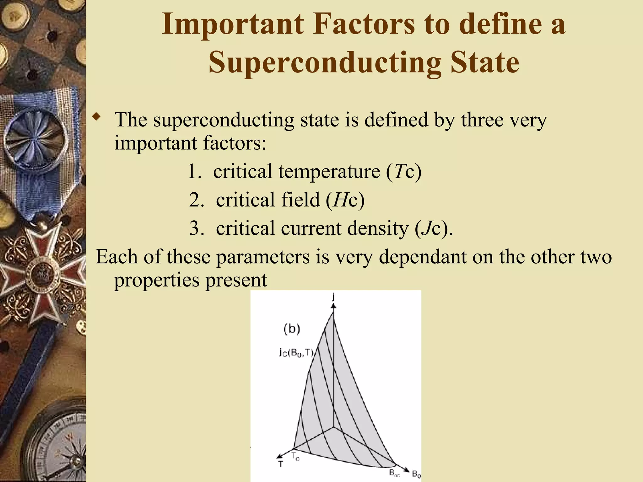 Superconductors | PPT