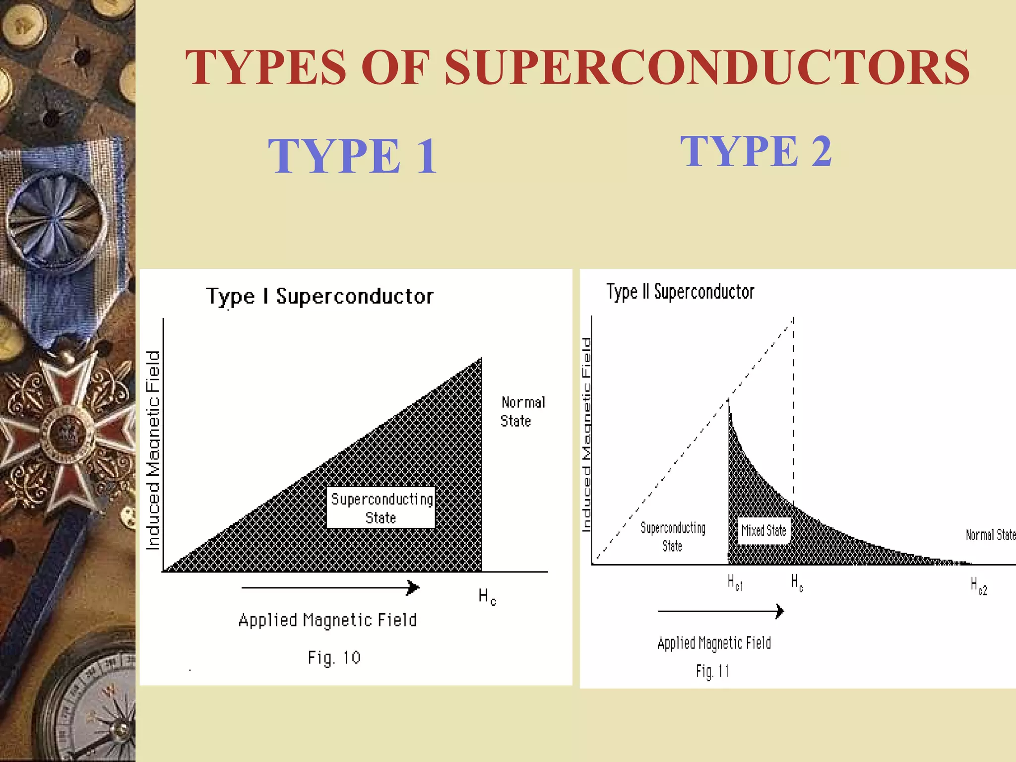 Superconductors | PPT