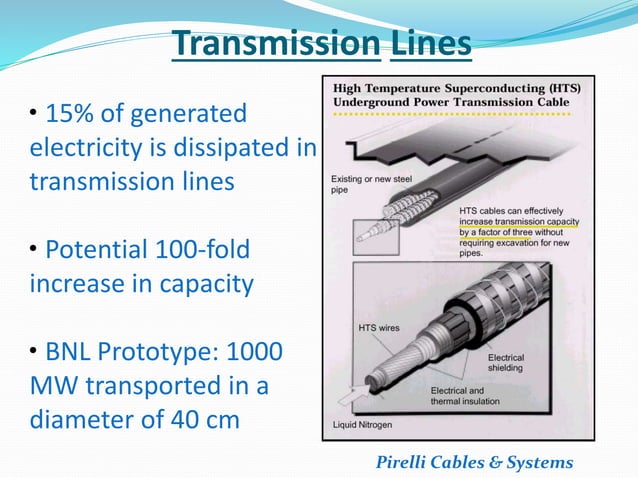 Super conductors | PPTX | Physics | Science