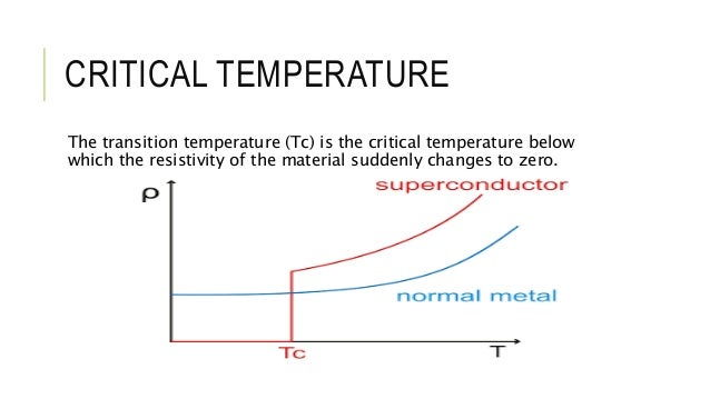 Superconductors