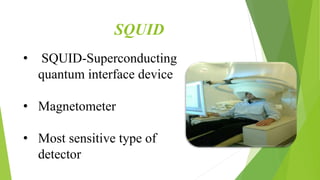 Superconductors | PPT