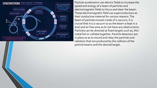 Superconductors | PPTX