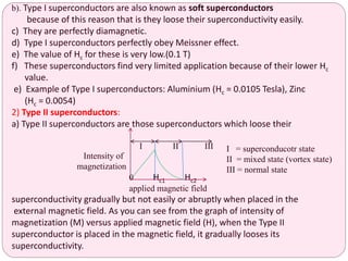 Super conductors,properties and its application and BCS theory | PPTX