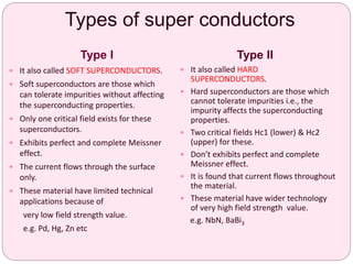 Super conductors,properties and its application and BCS theory | PPTX