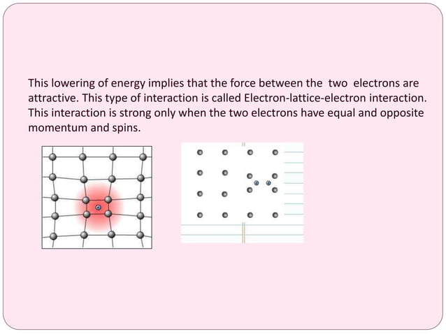Super conductors,properties and its application and BCS theory | PPTX | Physics | Science