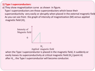 Super conductors,properties and its application and BCS theory | PPTX