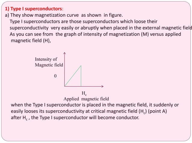 Super conductors,properties and its application and BCS theory | PPTX ...