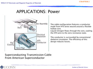 SuperConductors.ppt