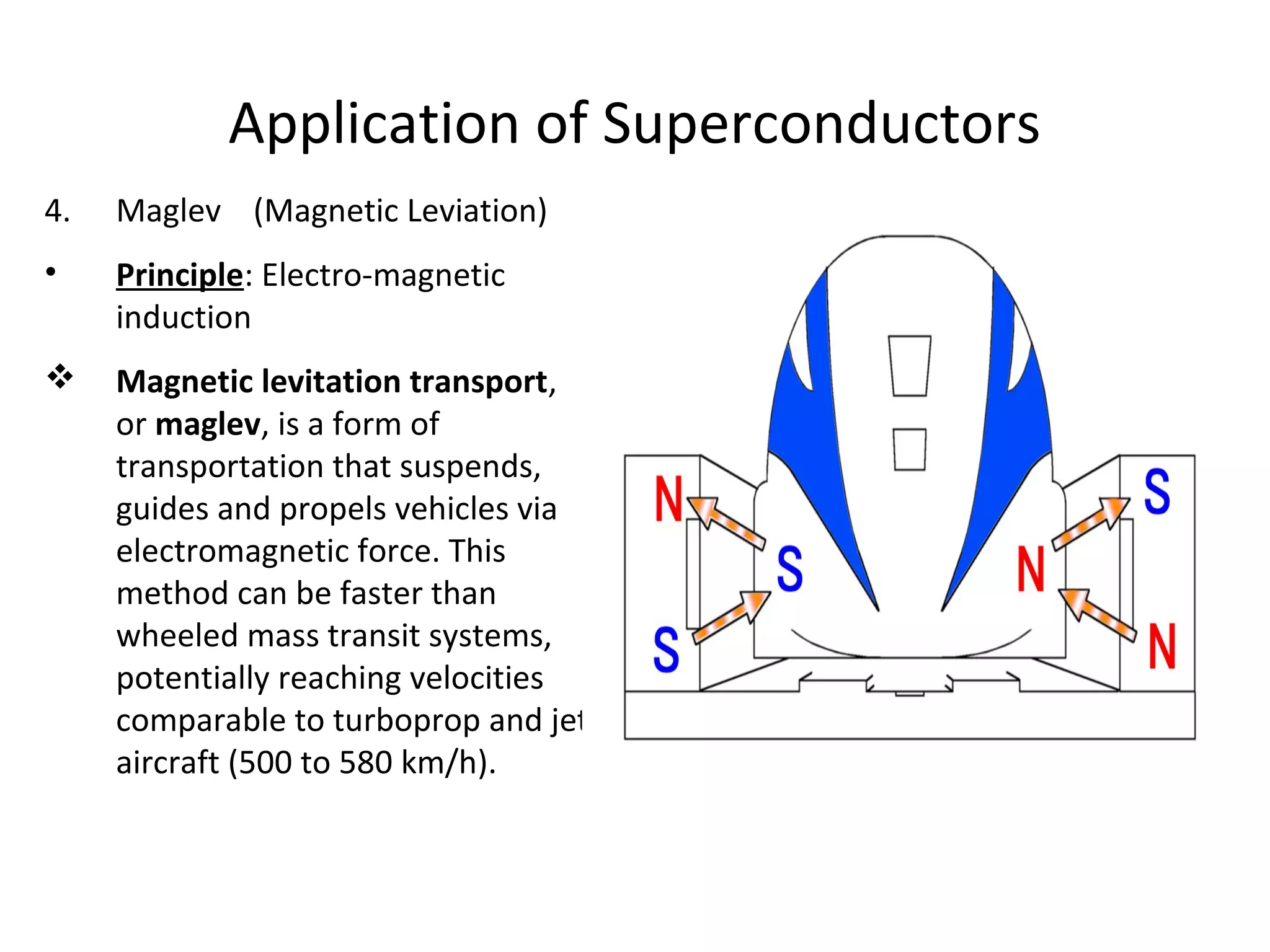Superconductors and Superconductivity | PPT