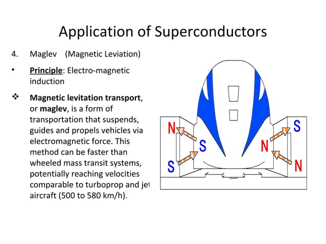 Superconductors and Superconductivity | PPT