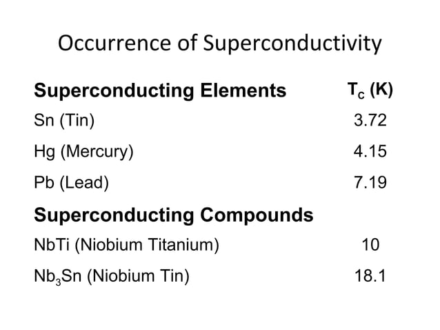 Superconductors and Superconductivity | PPT