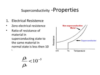 Superconductors and Superconductivity | PPT