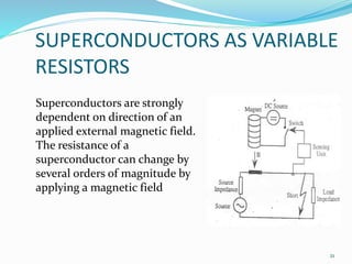 Super conductors as surge current protectors | PPTX