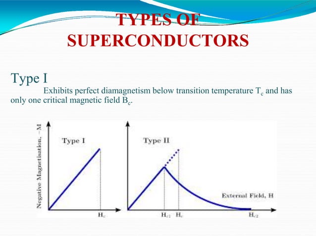 SUPER CONDUCTORS PPT.pptx