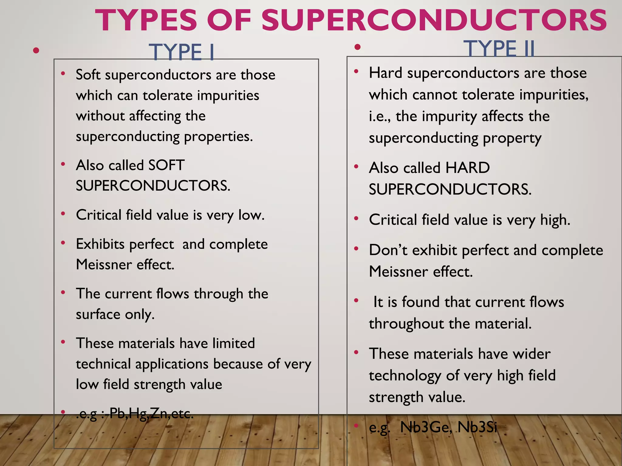 Superconductors | PPT