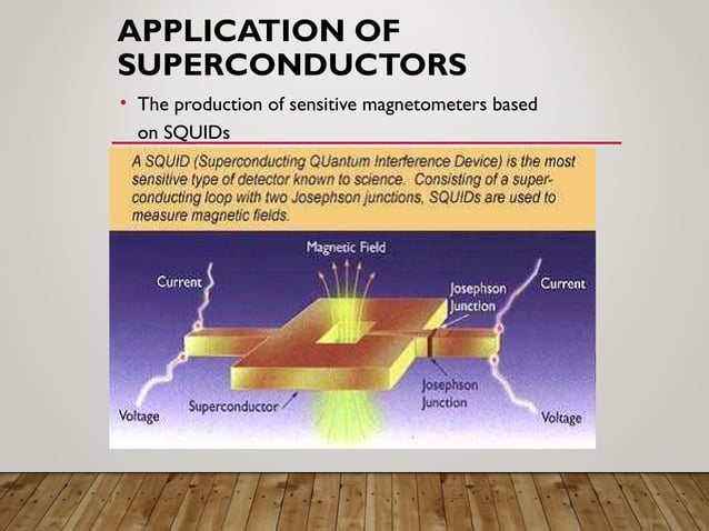Superconductors | PPT