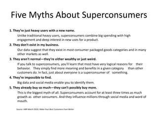 Five Myths About Superconsumers | PPTX