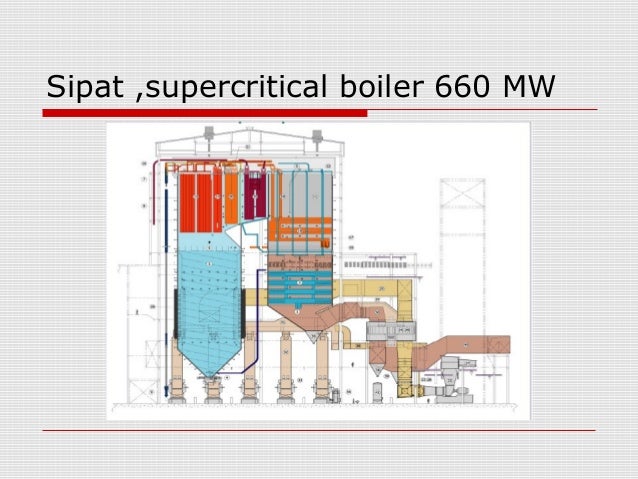 Super critical boiler