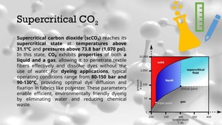 Super Critical Carbon Dioxide Dyeing.pptx