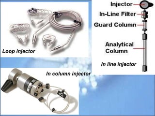 Supercriticalfluidchromatography 140929003755-phpapp01 | PPT