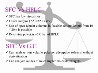 Supercriticalfluidchromatography 140929003755-phpapp01 | PPT