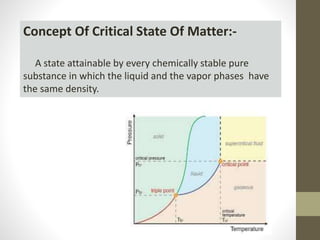 Supercritical fluid chromatography | PPTX