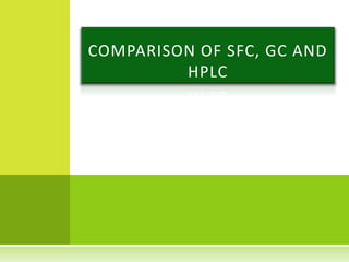 Supercritical fluid chromatography | PPTX
