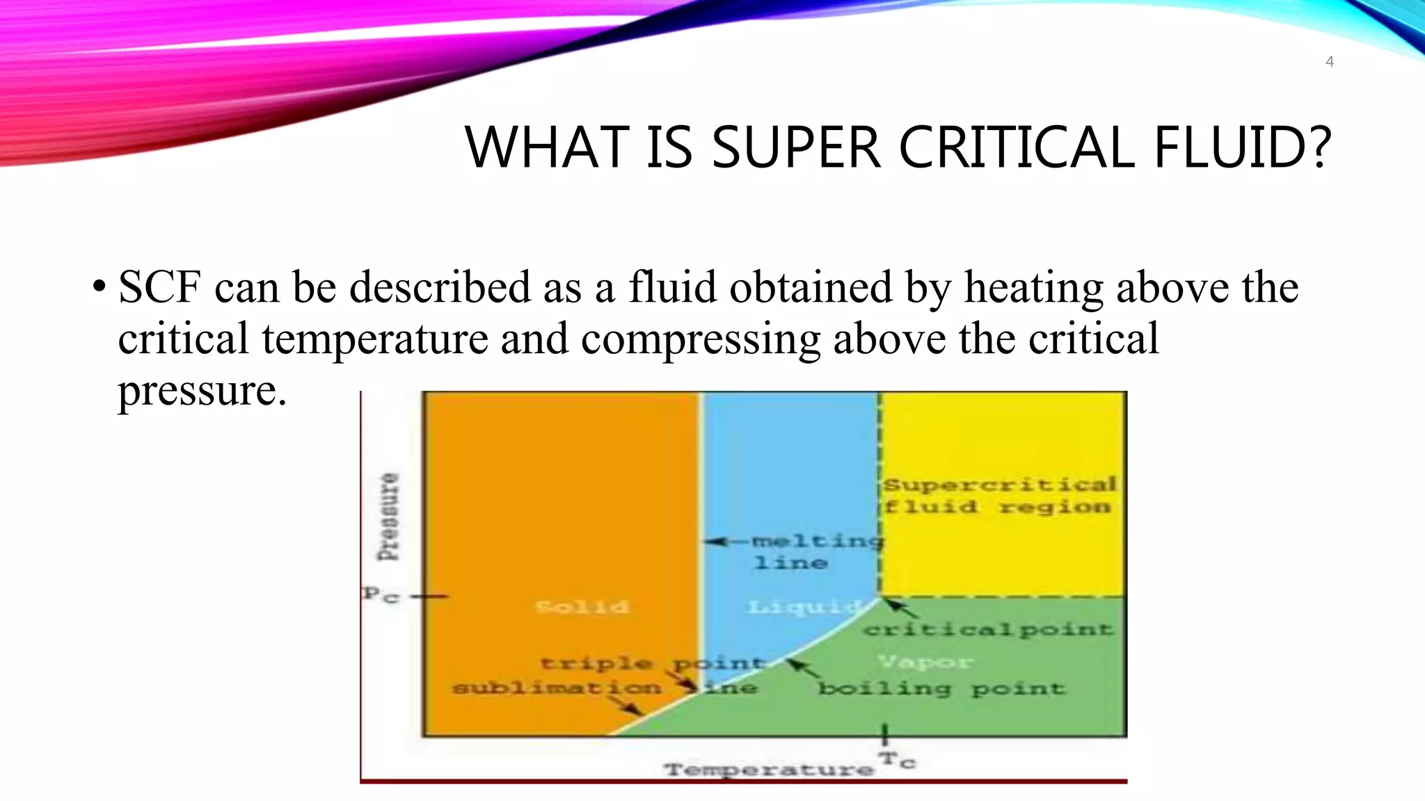 Super critical fluid chromatography | PPTX