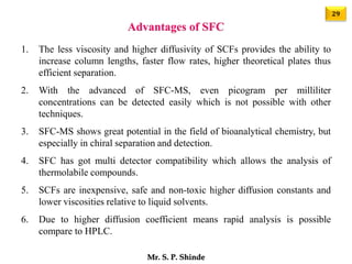 Super Critical Fluid Chromatography | PDF
