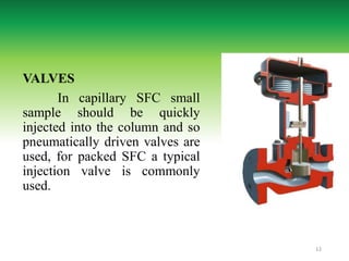 Super Critical Fluid Chromatography.pptx