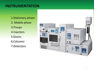 Super Critical Fluid Chromatography.pptx