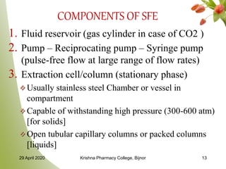 Supercritical Fluid Extraction technology-basics and application for ...