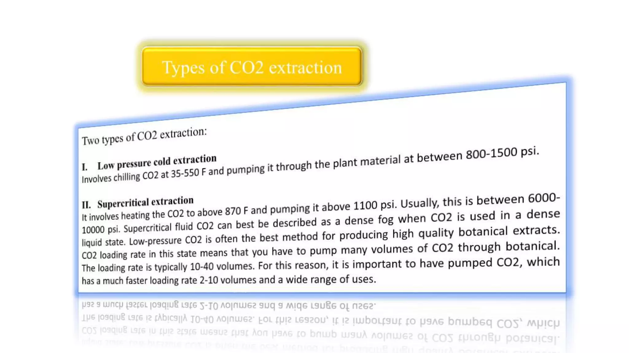Supercritical Fluid Extraction Introduction Pptx