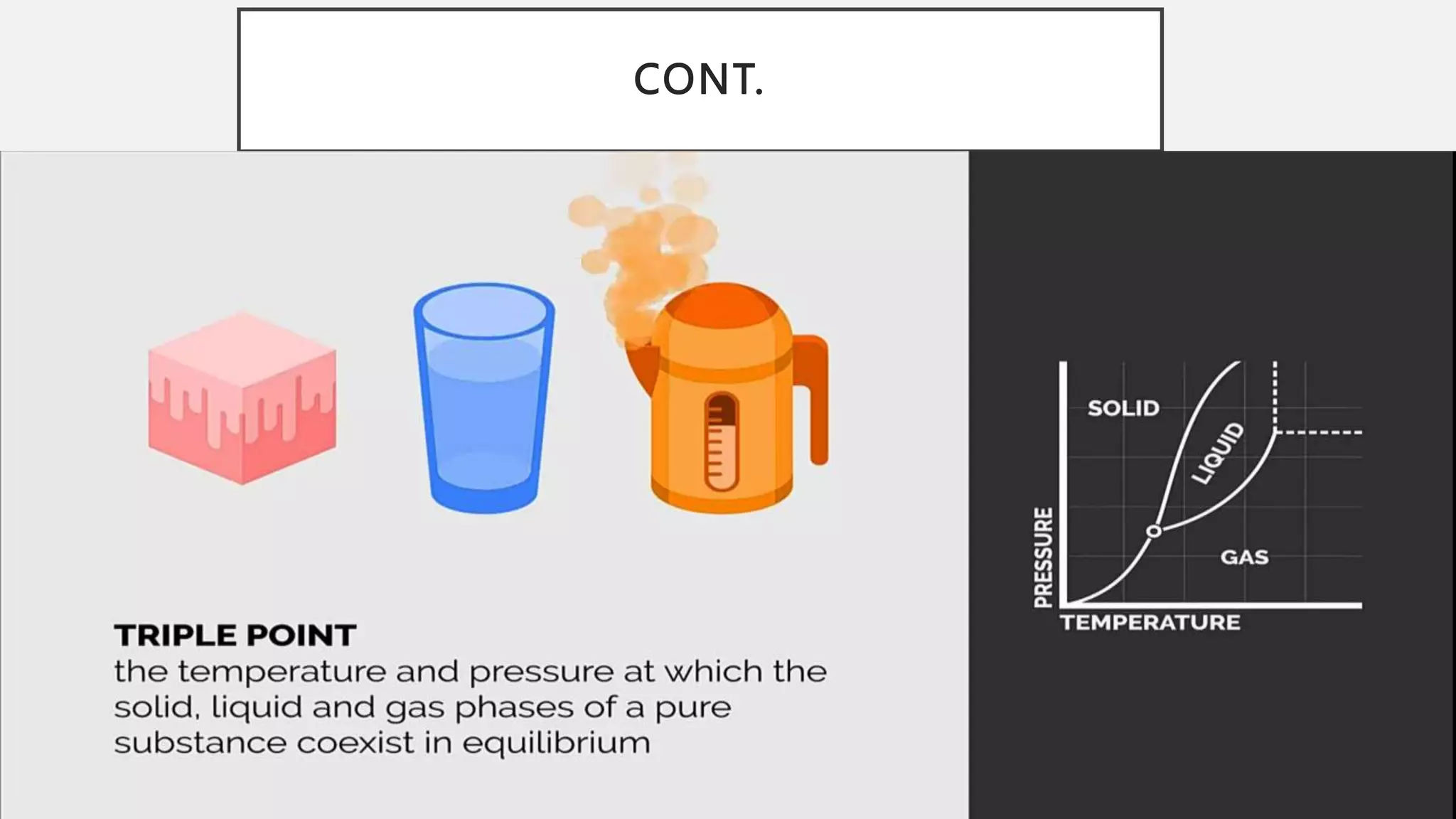 Super Critical Fluid Extraction (SCFE) Ppt.pptx