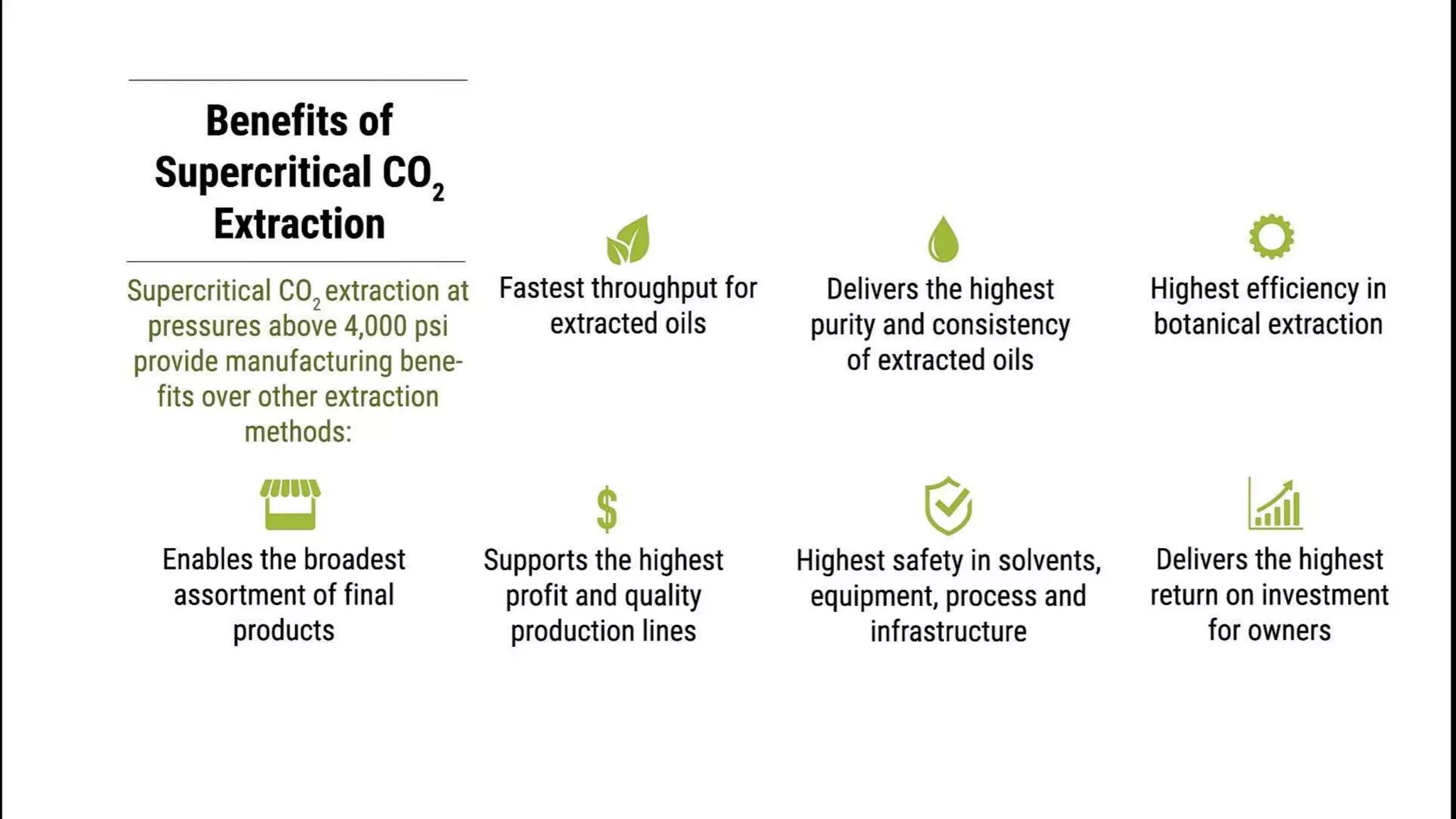 Super Critical Fluid Extraction (SCFE) Ppt.pptx