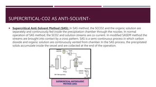 Supercritical Fluid Technology and its Applications slides.pptx