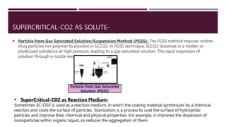 Supercritical Fluid Technology and its Applications slides.pptx