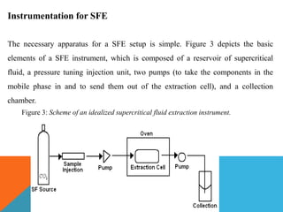 Supercritical Gas Extraction | PPT