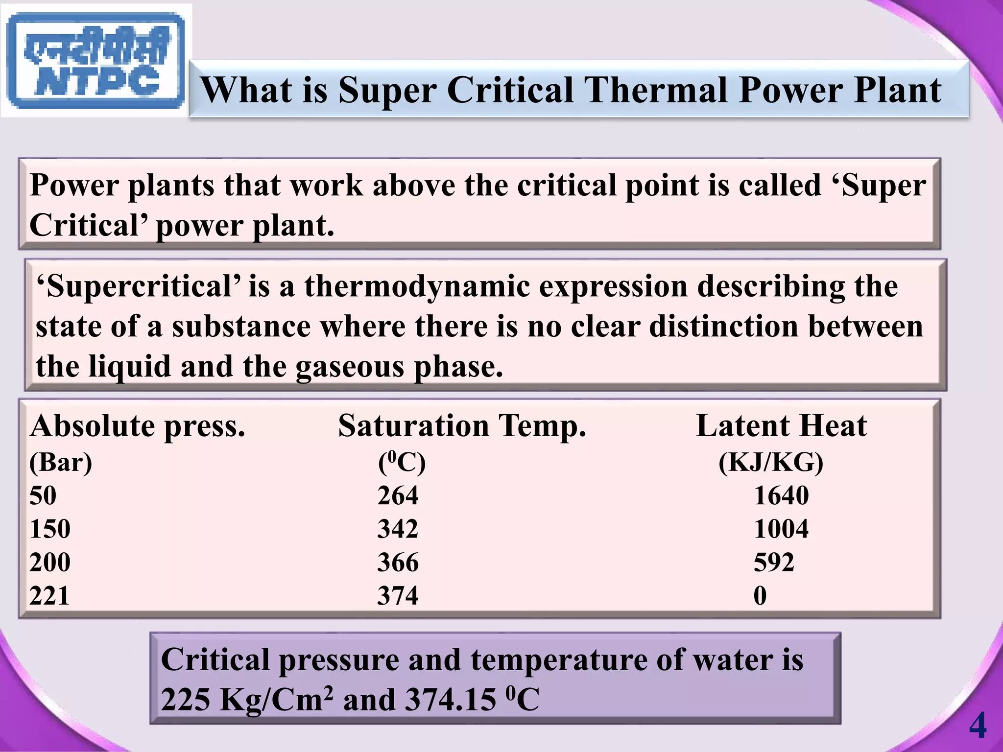 Super Critical Technology-Fundamental Concepts about Super Critical ...