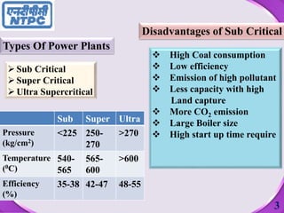 Super Critical Technology-Fundamental Concepts about Super Critical ...